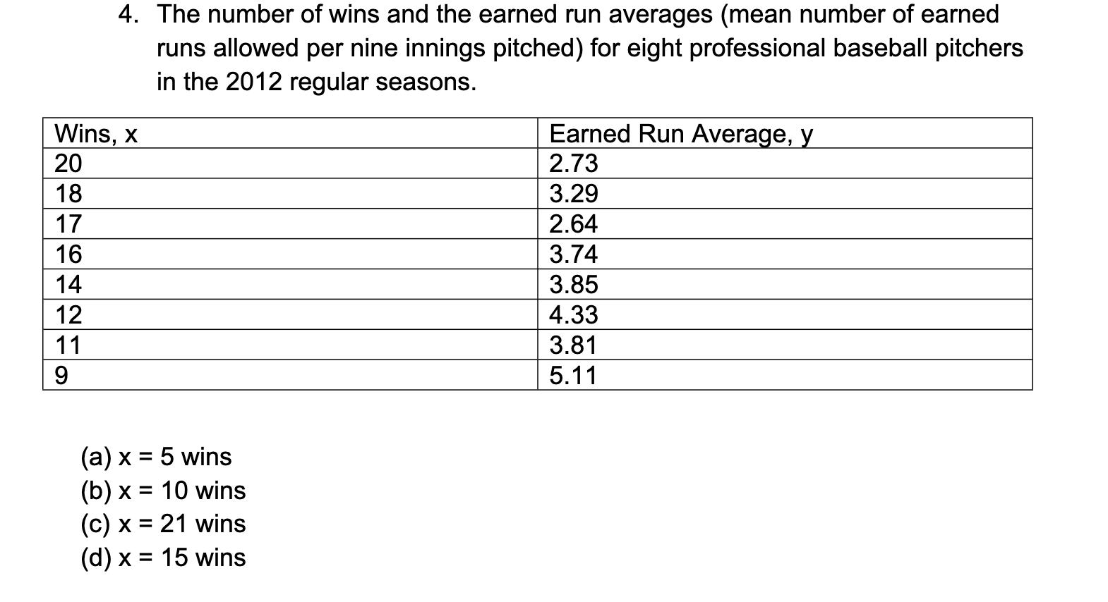 Solved Find the equation of the regression line for the | Chegg.com