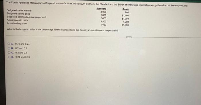 Solved The Corata Appliance Manufacturing Corporation | Chegg.com