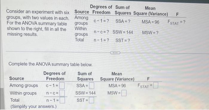 Solved Consider an experiment with six groups, with two | Chegg.com