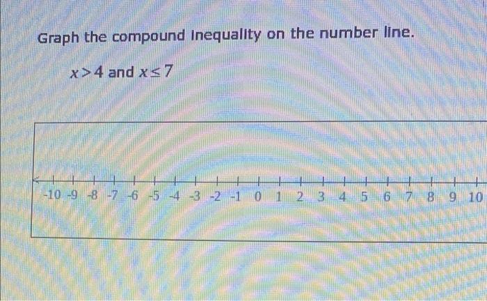 Solved Graph the compound Inequality on the number line. x>4 | Chegg.com
