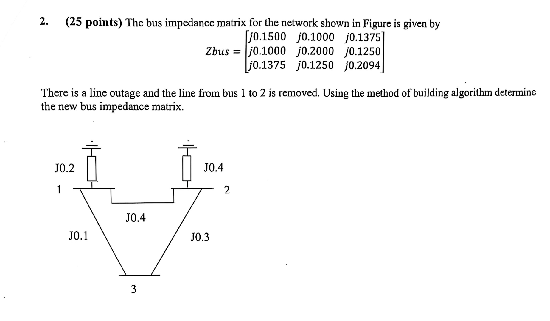 [Solved]: ( 25 points) The bus impedance matrix for the netw