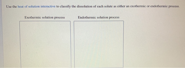 Solved Use the heat of solution interactive to classify the | Chegg.com