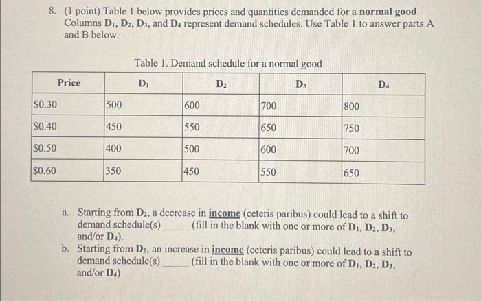 Solved 8. (1 point) Table 1 below provides prices and | Chegg.com