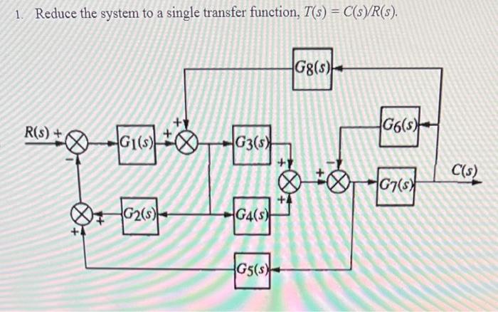 Solved 1. Reduce the system to a single transfer function, | Chegg.com