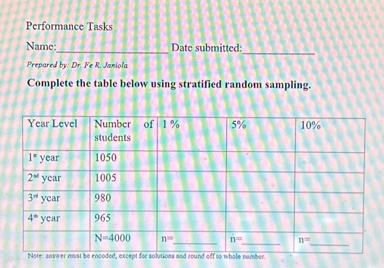 Solved Performance TasksNamiDate submittedPrepared by: Dr. | Chegg.com