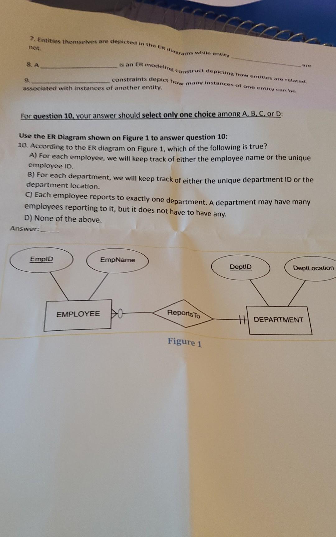 Solved 7. Entities themselves are depicted in the thhtd | Chegg.com
