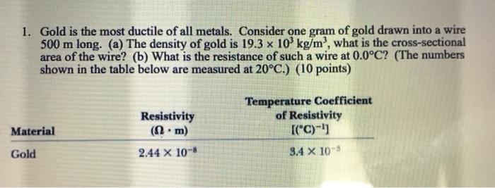 Solved 1. Gold is the most ductile of all metals. Consider | Chegg.com
