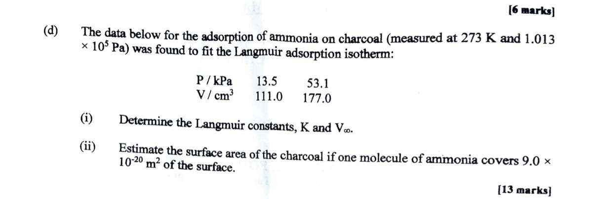 Solved (d) ﻿The data below for the adsorption of ammonia on | Chegg.com