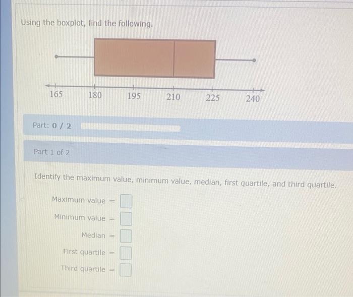 Solved Using the boxplot, find the following. 165 Part: 0/2 | Chegg.com