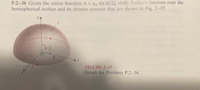 Solved P.2-20 Given a vector function F=axxy+ay(3x−y2), | Chegg.com