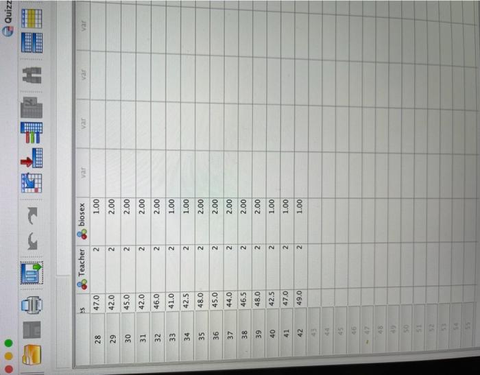 HELP PLEASE! SPSS IS NEEDED FOR THIS SCENARIO. PLEASE | Chegg.com