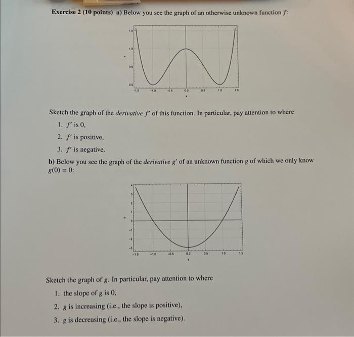 Solved Exercise 2 (10 points) a) Below you see the graph of | Chegg.com