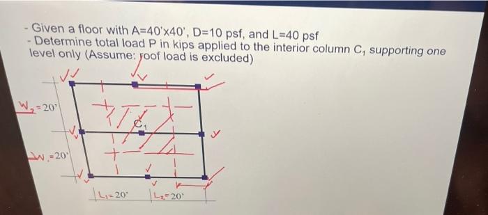 Solved - Given a floor with A=40x40', D=10 psf, and L=40 psf | Chegg.com