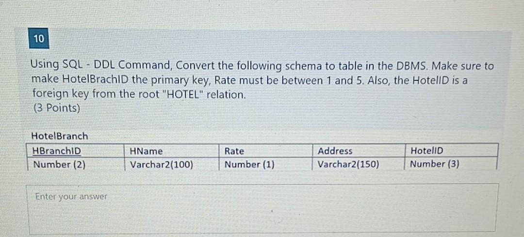 Solved 10 Using SQL - DDL Command, Convert the following | Chegg.com