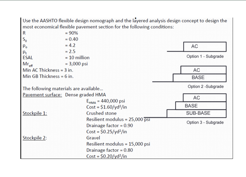 Solved Use the AASHTO flexible design nomograph and the | Chegg.com