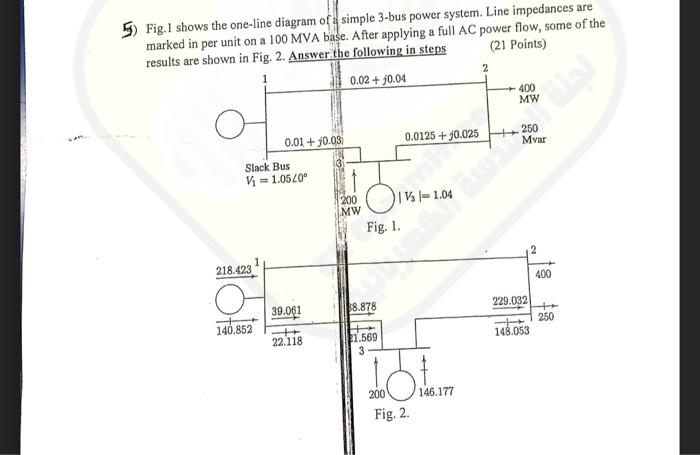 5) Fig.1 shows the one-line diagram of a simple 3-bus | Chegg.com