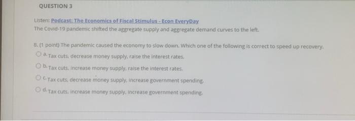 Solved Listen: Podcast: The Economics of Fiscal stimulus - | Chegg.com