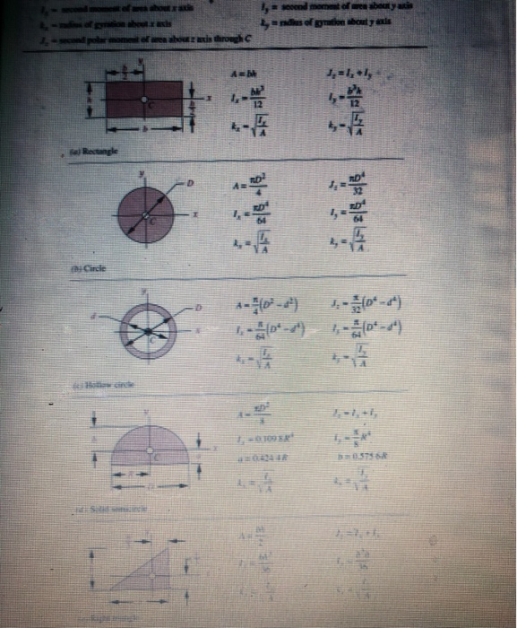 Solved 1 7 Prepare An Interactive Computer Program Using