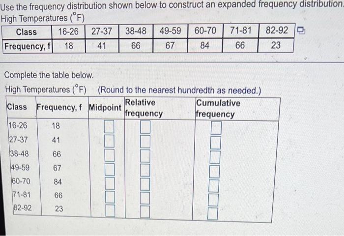 Solved Use the frequency distribution shown below to | Chegg.com