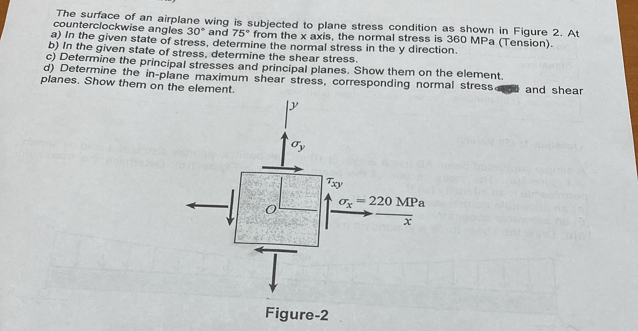 Solved The surface of an airplane wing is subjected to plane | Chegg.com