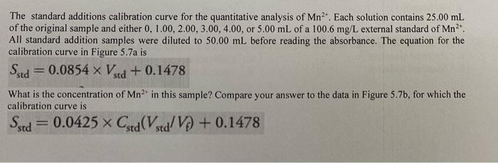 Solved The standard additions calibration curve for the | Chegg.com