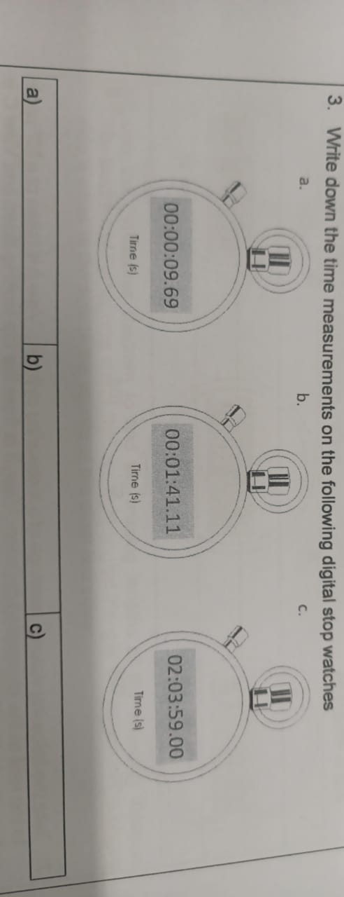 Solved Write down the time measurements on the following | Chegg.com