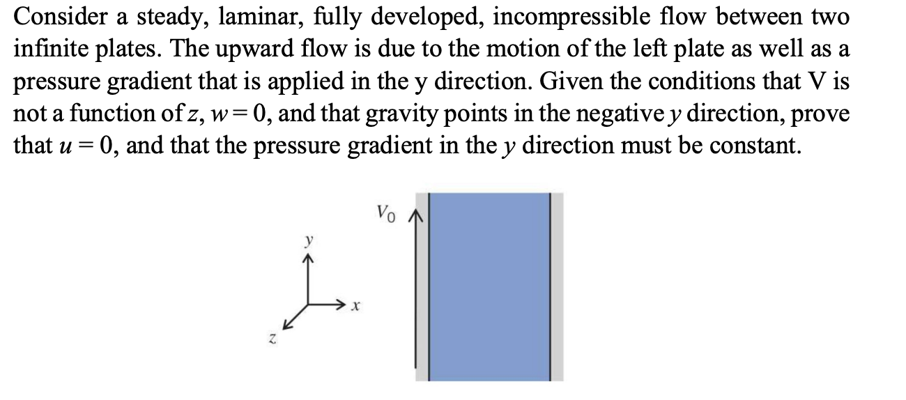Solved Consider a steady, laminar, fully developed, | Chegg.com