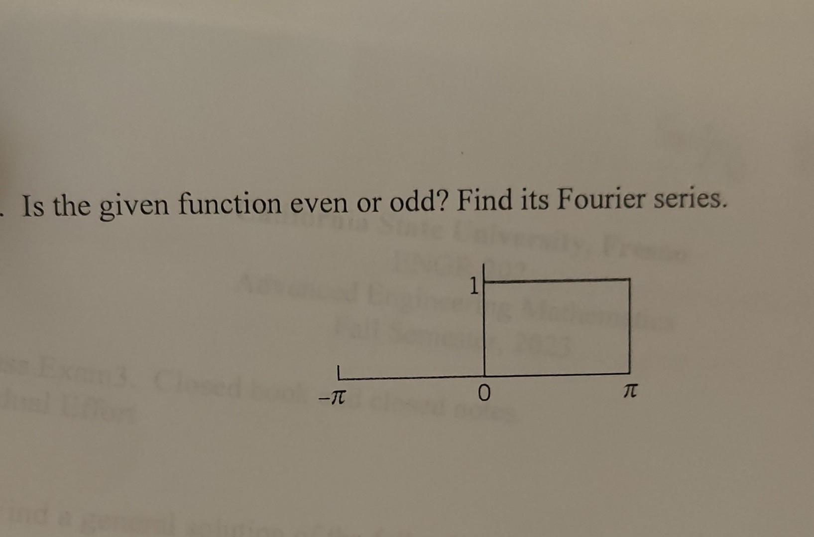 Solved Is the given function even or odd? Find its Fourier | Chegg.com