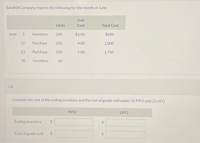 Solved Compute the cost of the ending inventory, and the | Chegg.com