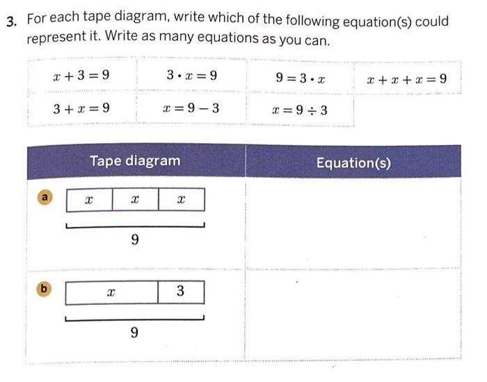 Solved For each tape diagram, write which of the following | Chegg.com