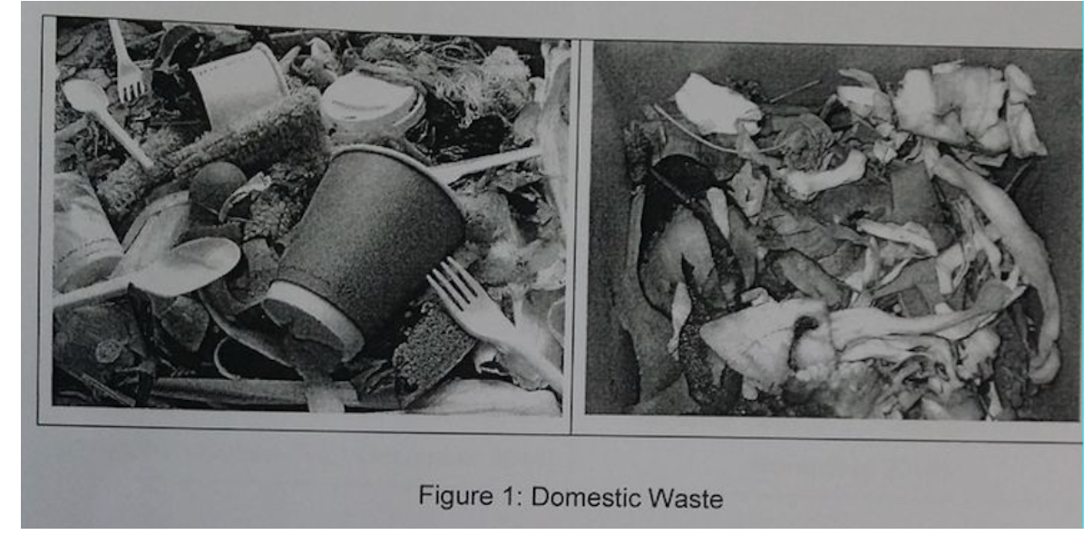 Solved Figure 1: Domestic Waste | Chegg.com