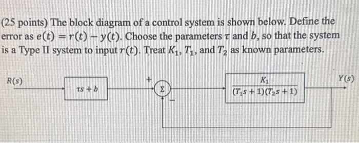 Solved ( 25 points) The block diagram of a control system is | Chegg.com