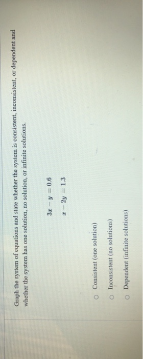 Solved Determine Whether The Given Ordered Pair Is A