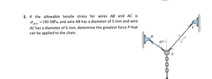 Solved =180 MPa, and wire AB has a diameter of 5 mm and wire | Chegg.com