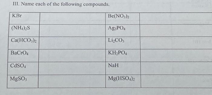 Solved III. Name each of the following compounds. KBr | Chegg.com