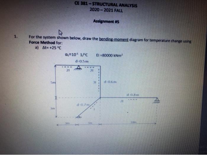 CE 381 - STRUCTURAL ANALYSIS 2020 -- 2021 FALL | Chegg.com
