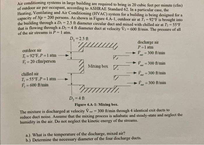 Solved Air conditioning systems in large building are | Chegg.com