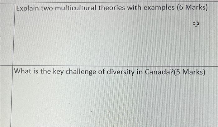 Solved Explain two multicultural theories with examples (6 | Chegg.com