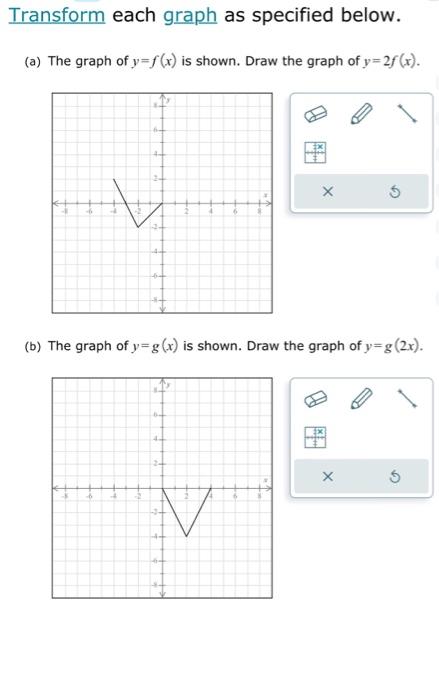 Solved Transform each graph as specified below. (a) The | Chegg.com