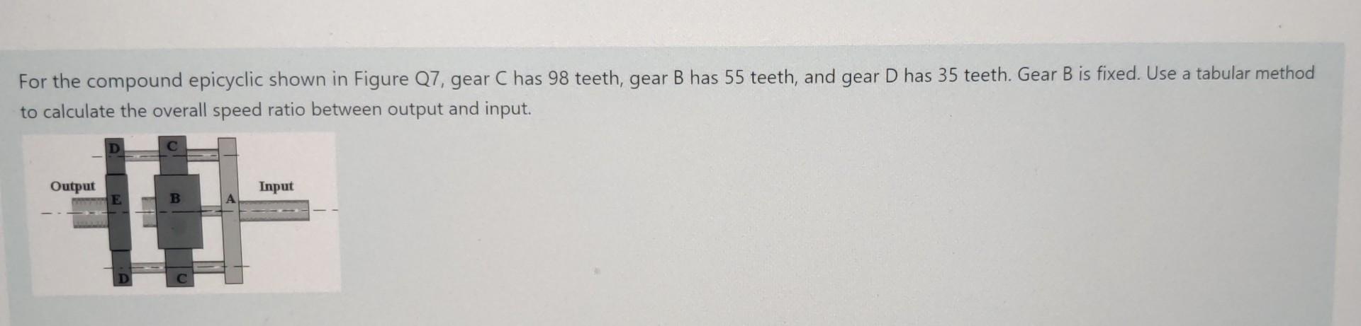 Solved For the compound epicyclic shown in Figure Q7, gear C | Chegg.com