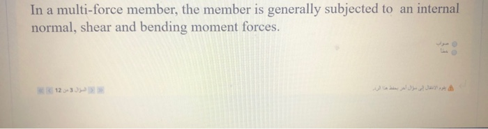 Solved In a multi-force member, the member is generally | Chegg.com