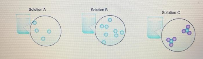 Solved Compare Solution X to Solution A, Solution B, and | Chegg.com