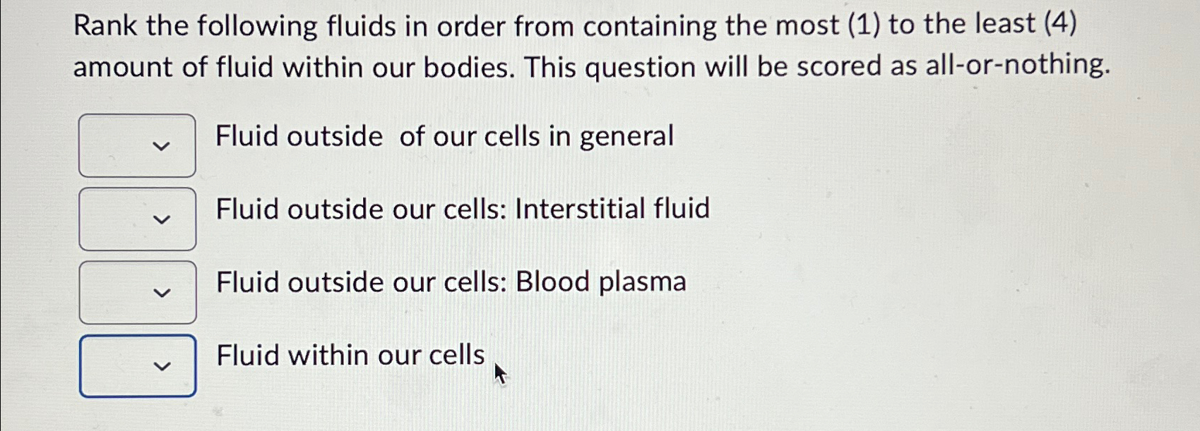 Solved Rank the following fluids in order from containing | Chegg.com