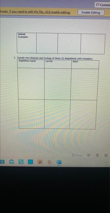 Solved 1. Use the table below to compare and contrast | Chegg.com