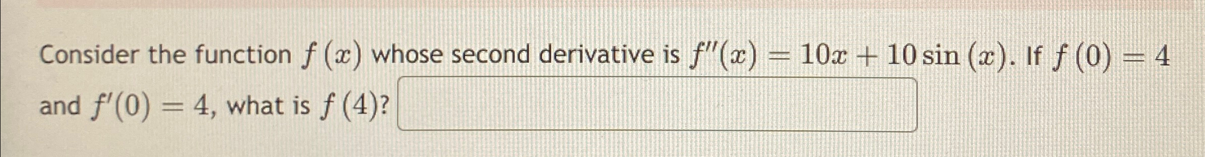 Solved Consider the function f(x) ﻿whose second derivative | Chegg.com