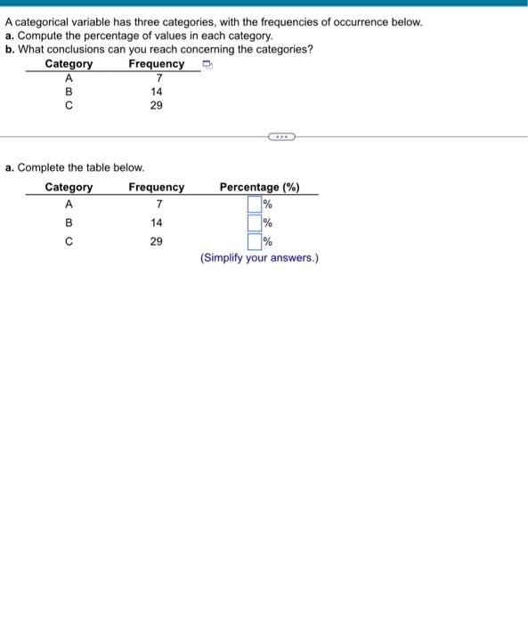 Solved A categorical variable has three categories, with the | Chegg.com