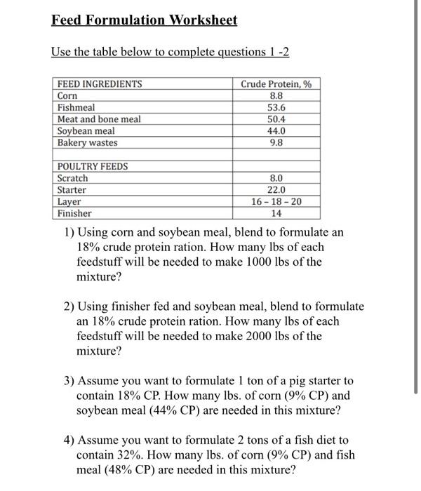 Solved Feed Formulation Worksheet Use the table below to | Chegg.com