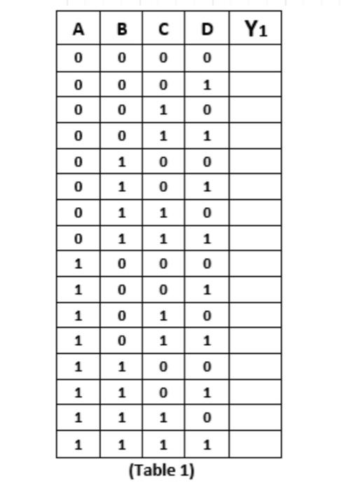Solved Experiment # 5C – AOI to NAND Only Step 1 - Wire and | Chegg.com