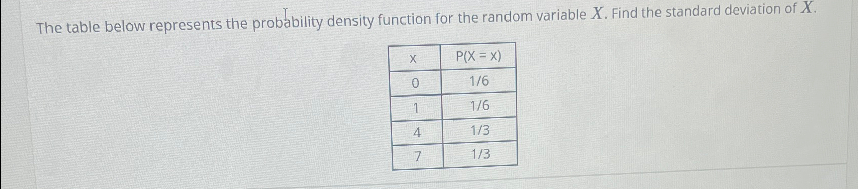 Solved The table below represents the probability density | Chegg.com