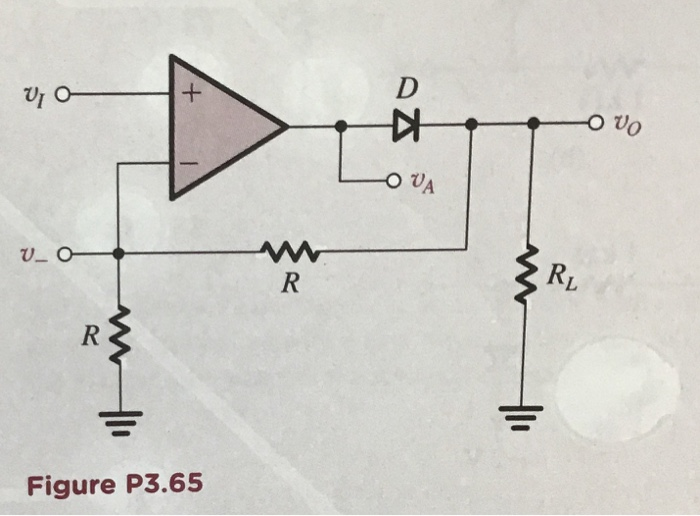 Solved 3.65 The op amp in the precision rectifier circuit of | Chegg.com